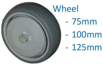 Trolley Wheels – TrolleyQuip International
